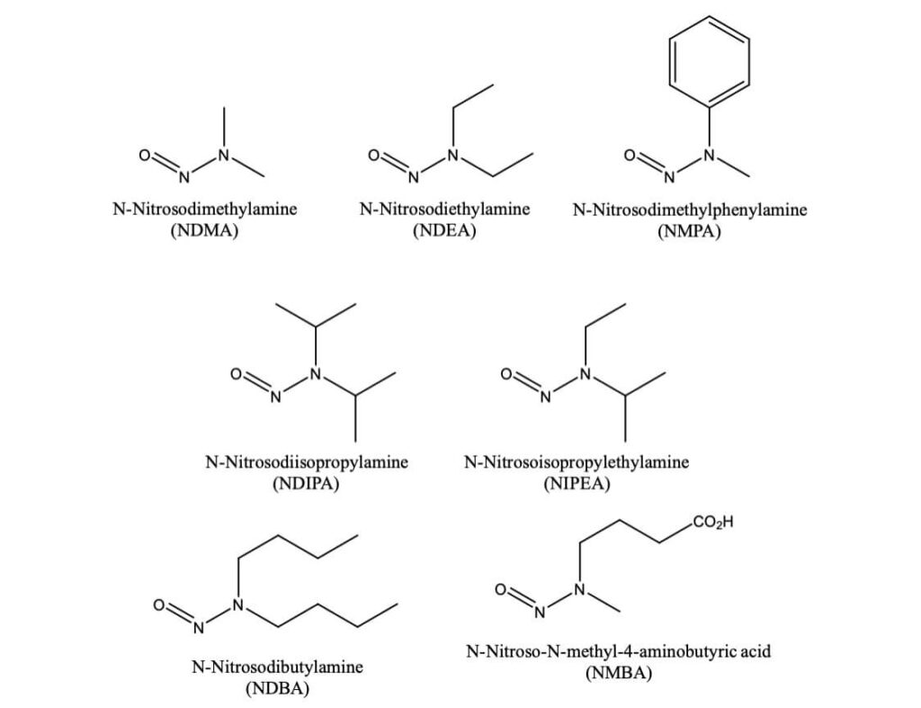 Nitrosamine Impurity Analysis - Emery Pharma